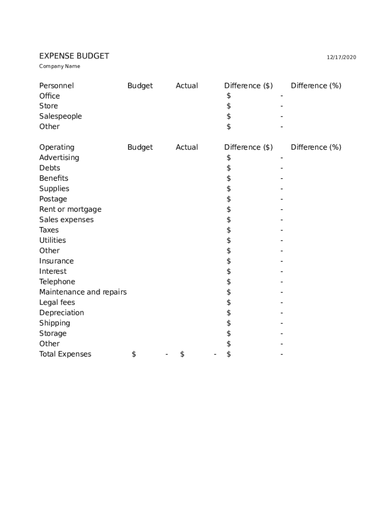 Expense Budget Template Form - Fill Online, Printable, Fillable, Blank ...