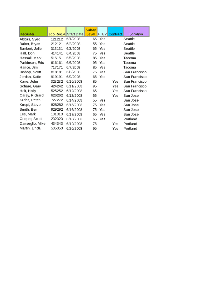 Human Resources Excel Template Form - Fill Online, Printable, Fillable ...