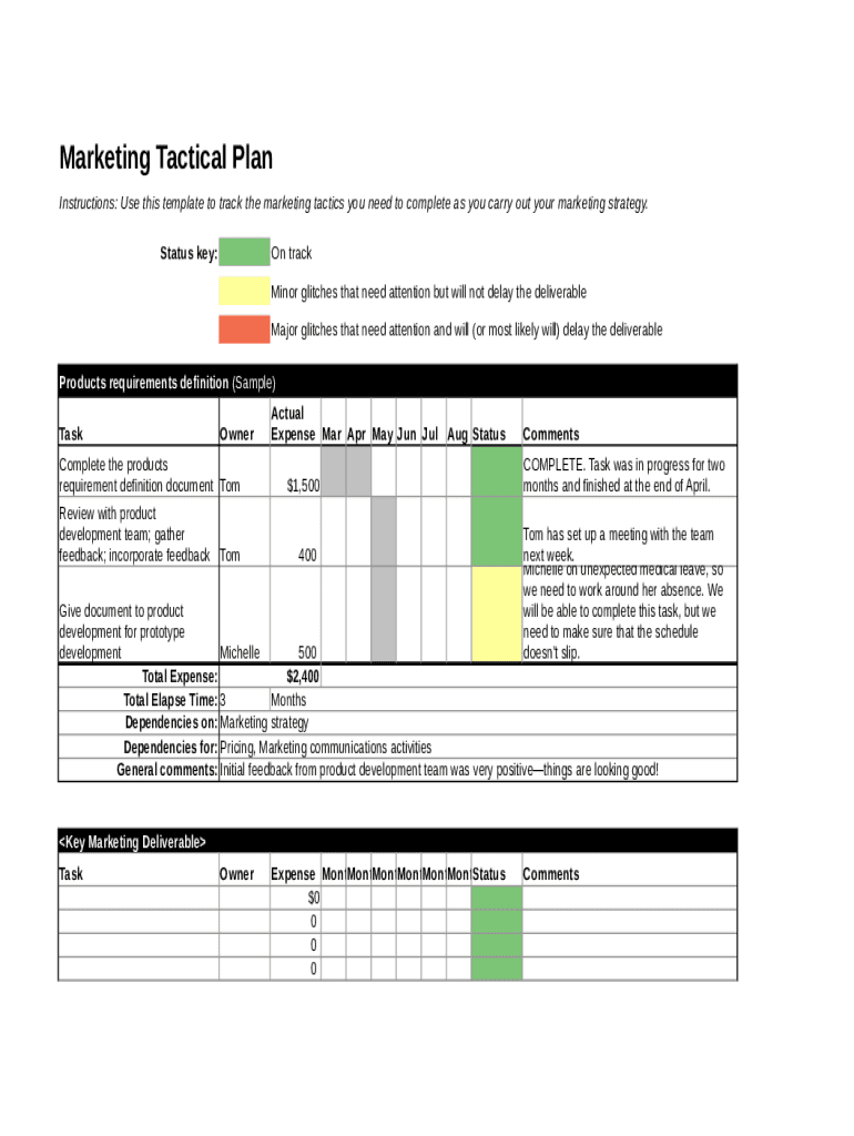 Fillable Online Marketing Tactical Plan Fax Email Print - pdfFiller