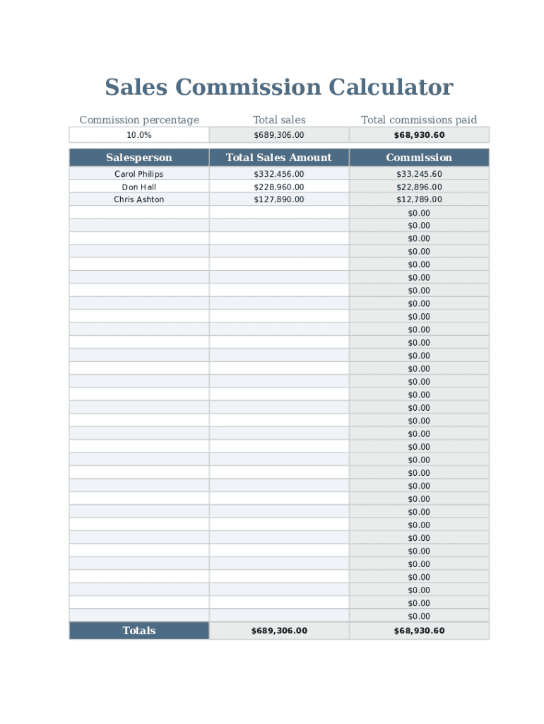 Sales Commission Calculator - Fill and Sign Printable Template Online ...
