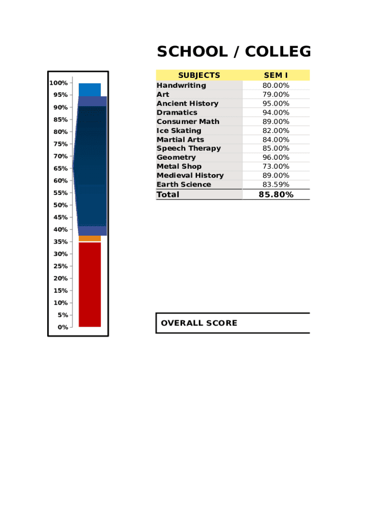 College Gradebook With Graphs - Fill and Sign Printable Template Online ...