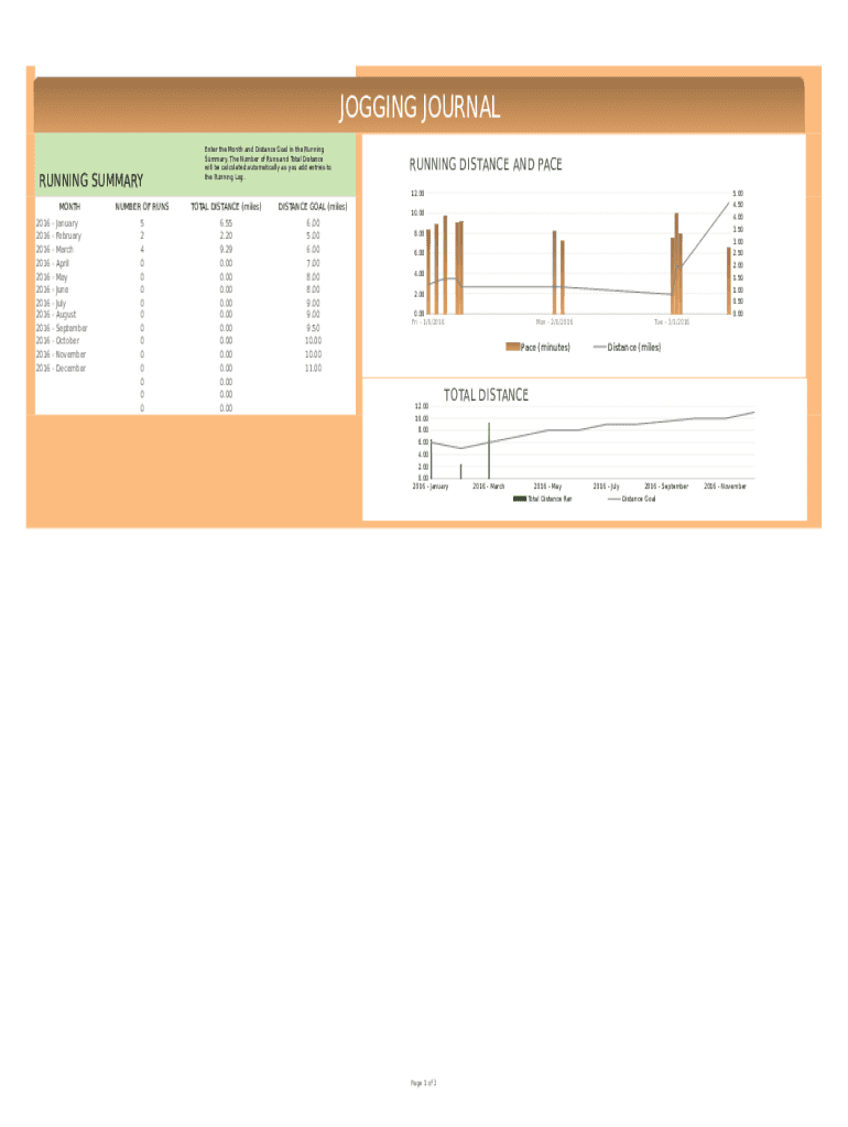 Jogging Journal Template - Fill and Sign Printable Template Online | US ...