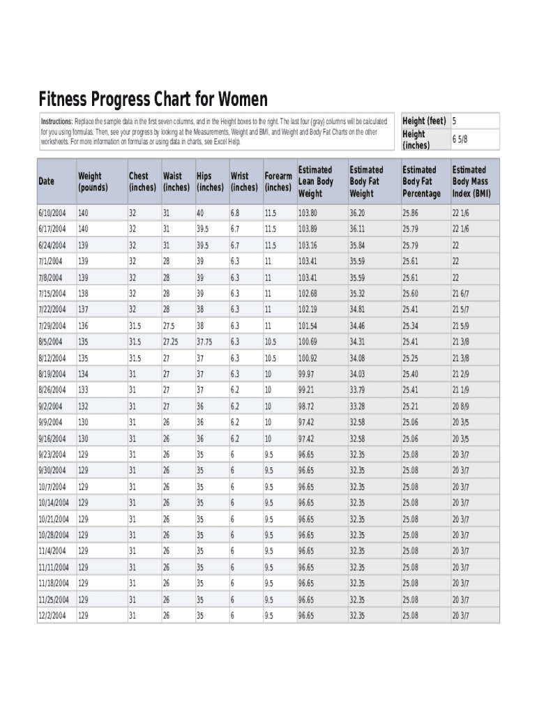 Fitness Prog Chart For Women - Fill and Sign Printable Template Online ...