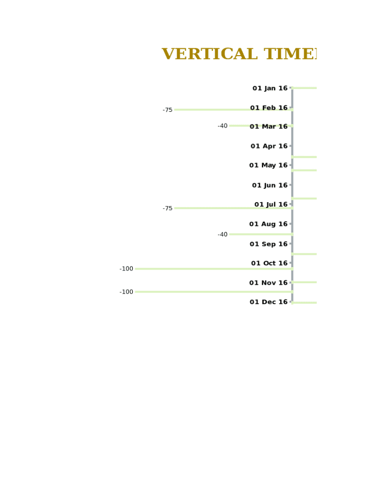 Vertical Timeline Chart Form - Fill Online, Printable, Fillable, Blank ...