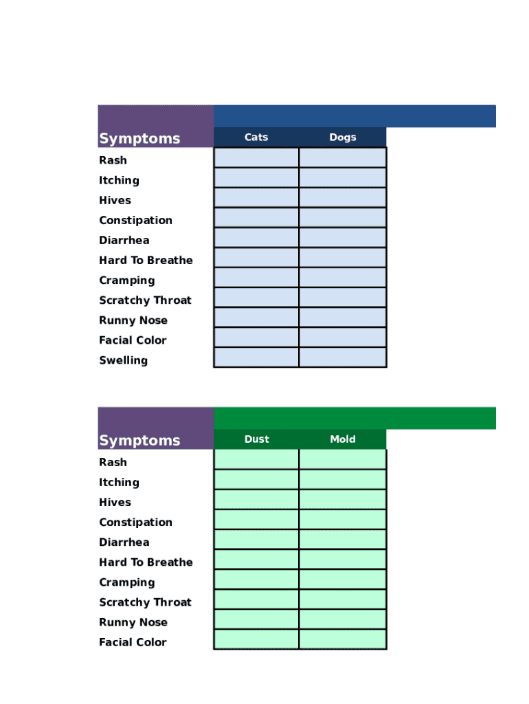Food Allergy Checklist Fill Online Printable Fillable Blank 