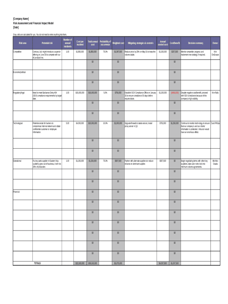 Risk Assessment Sheet Fill Online Printable Fillable Blank PdfFiller risk-assessment-sheet-fill-online-printable-fillable-blank-pdffiller