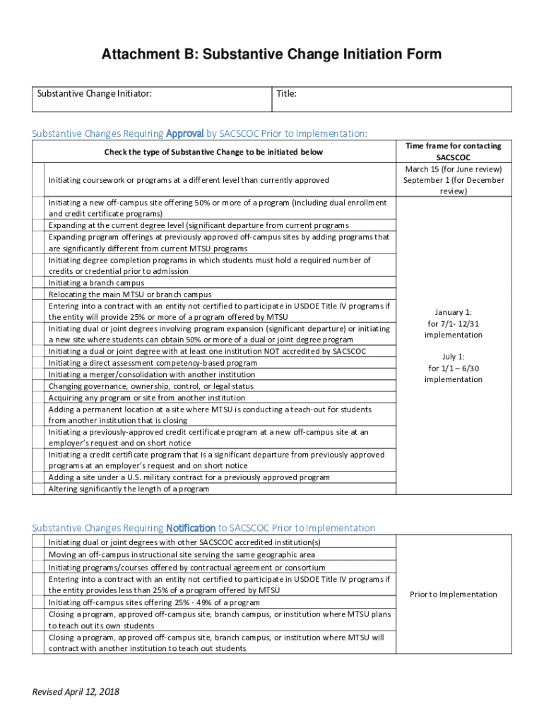 Fillable Online Attachment B: Substantive Change Initiation Form Fax ...