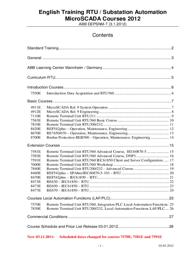 Fillable Online Substation automation products MicroSCADA Pro for ...