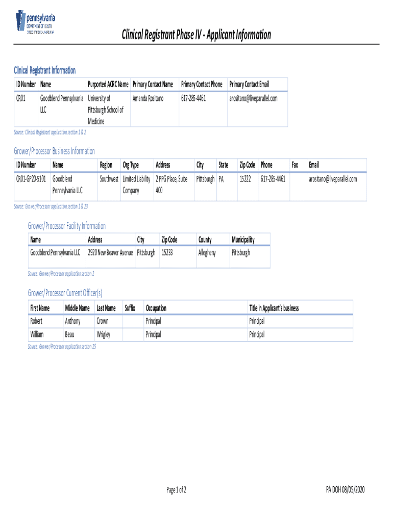 Fillable Online Clinical Registrant Phase IV - Applicant Information ...