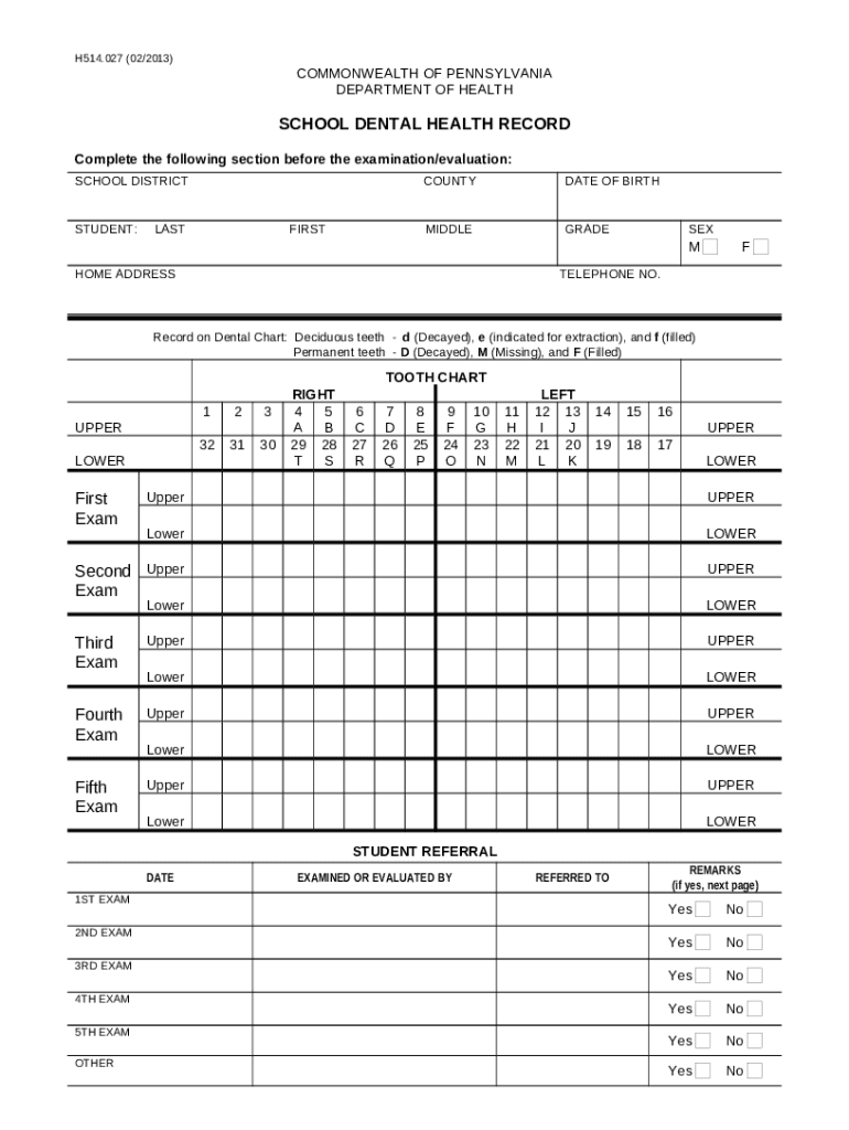 School Dental - Pennsylvania Department of Health Doc Template | pdfFiller