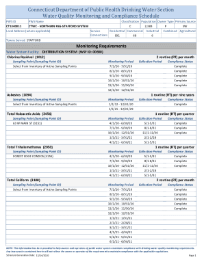 Fillable Online Water Quality Monitoring Schedules - Connecticut Fax ...