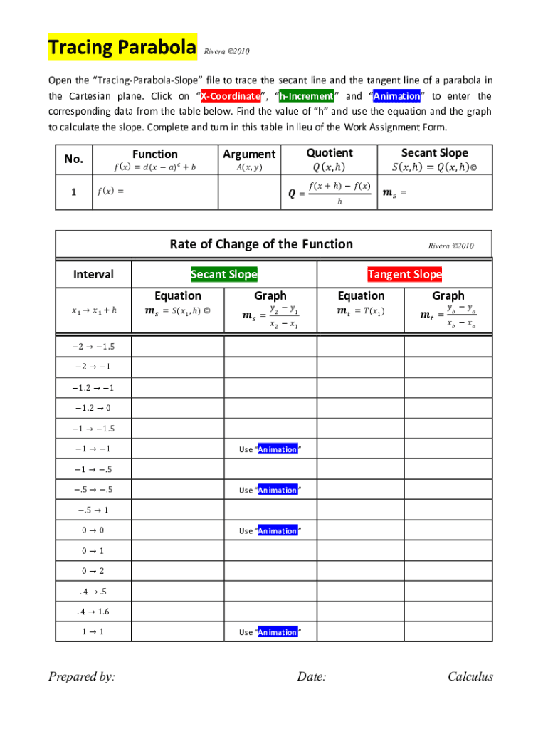 Fillable Online Tracing Parabola Fax Email Print - pdfFiller