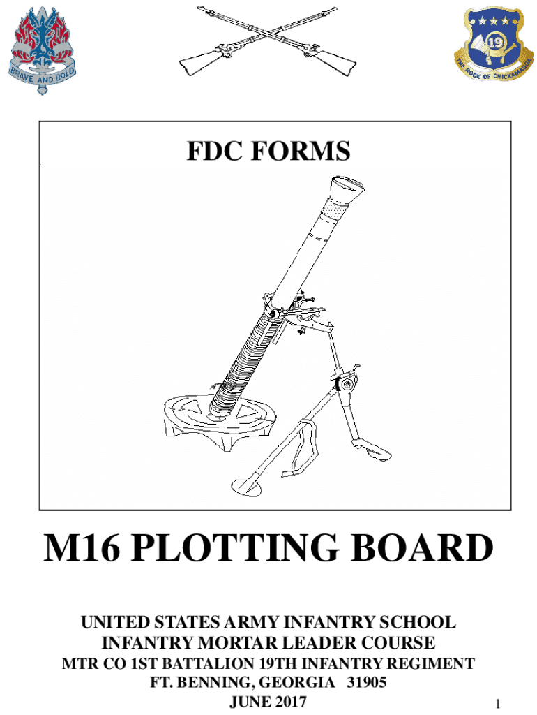 Fillable Online M16 PLOTTING BOARD - Fort Benning Fax Email Print ...