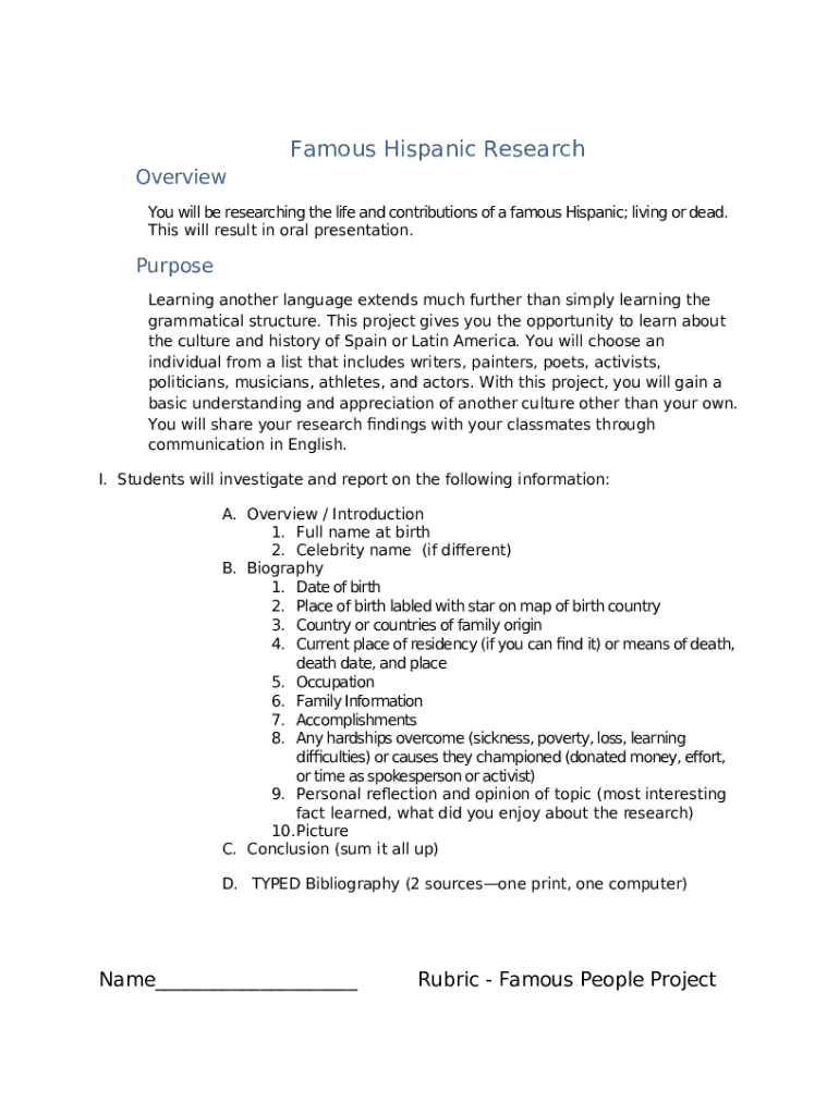 famous Latino project McBean - Famous Hispanic Research I ... - images ...