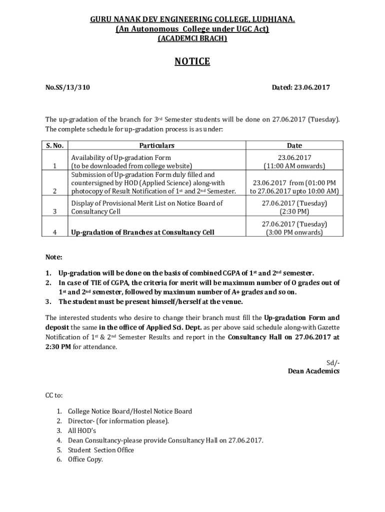 Fillable Online gndec ac upgradation of branch 2017 - Guru Nanak Dev ...