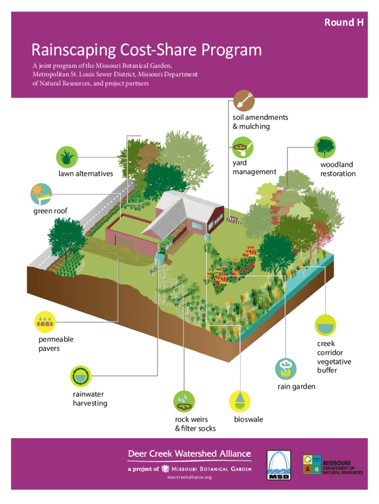Fillable Online Fillable Online markssupply Spec Sheet - Vanee ... Fax ...