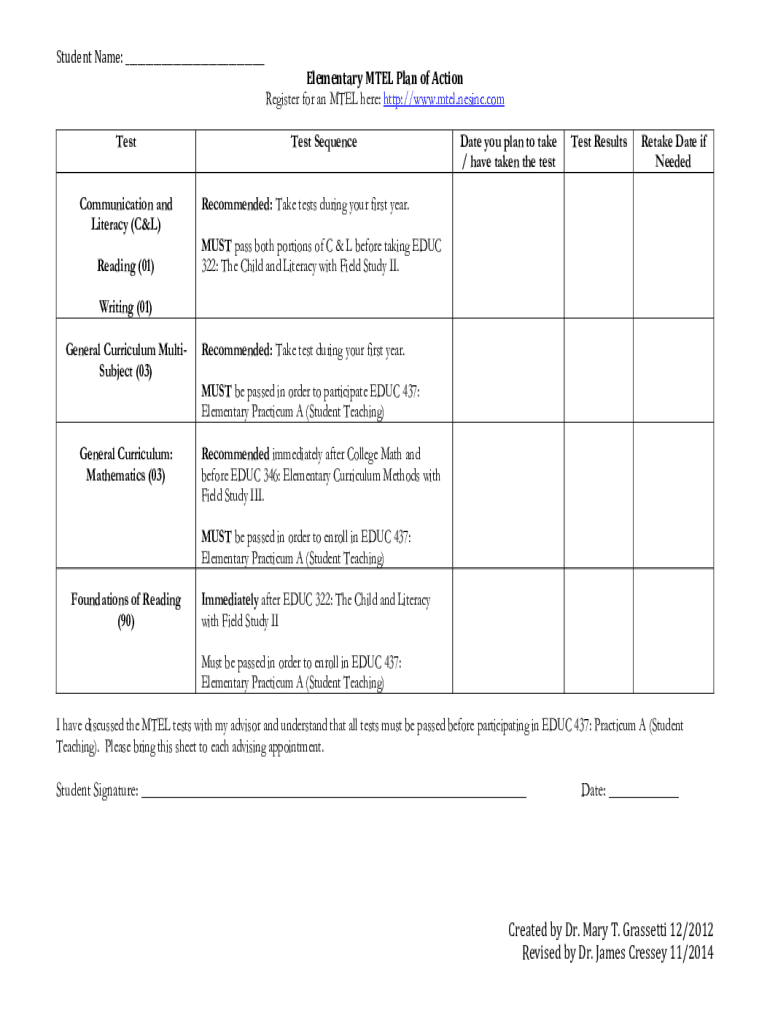 Fillable Online Elementary MTEL Advising Plan Fax Email Print - pdfFiller