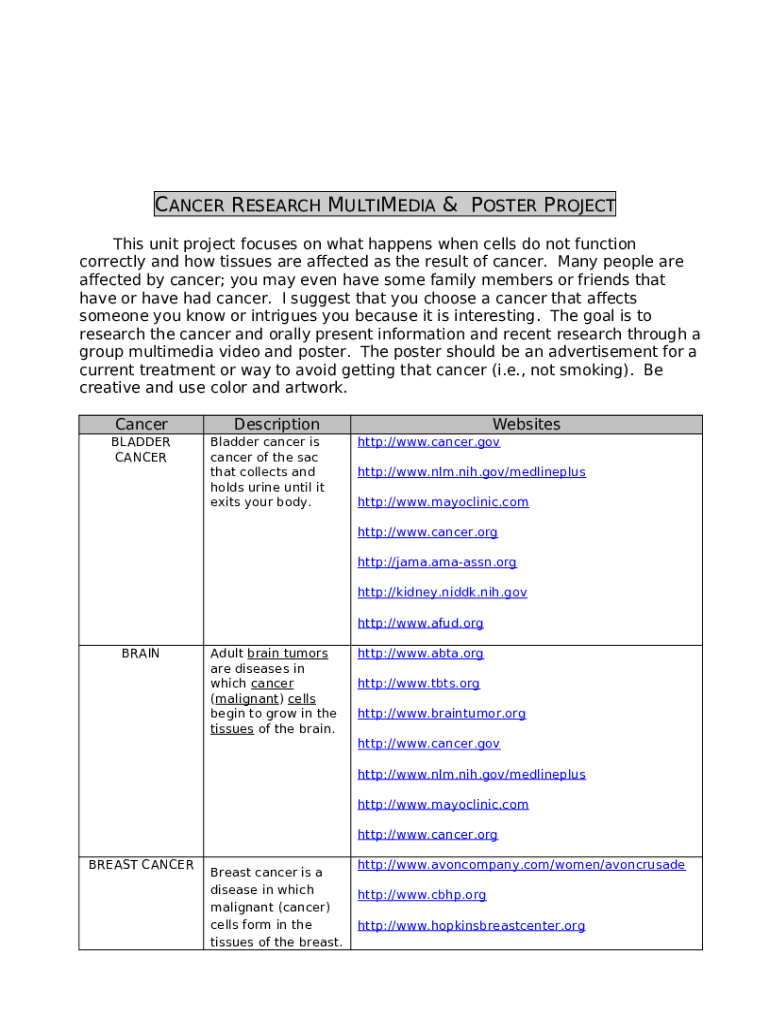 Cancer Research Poster Project - CANCER RESEARCH POSTER ... Doc ...