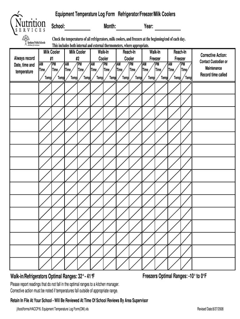Fillable Online spokaneschools 6. Equipment Temperature Log Form(OM) - Spokane Public Schools ...