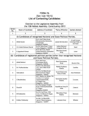 Fillable Online FORM-7A Sec rule 10(1) List of Contesting Candidates ...