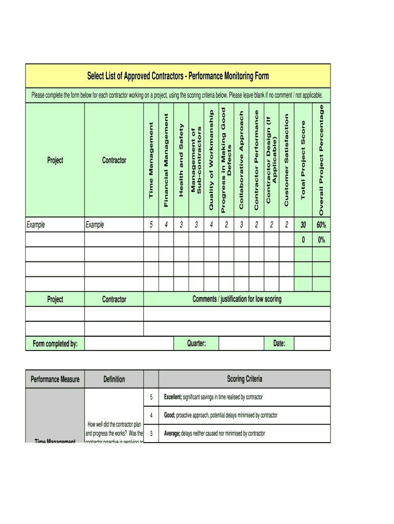 Fillable Online Select List of Approved Contractors - Performance ...