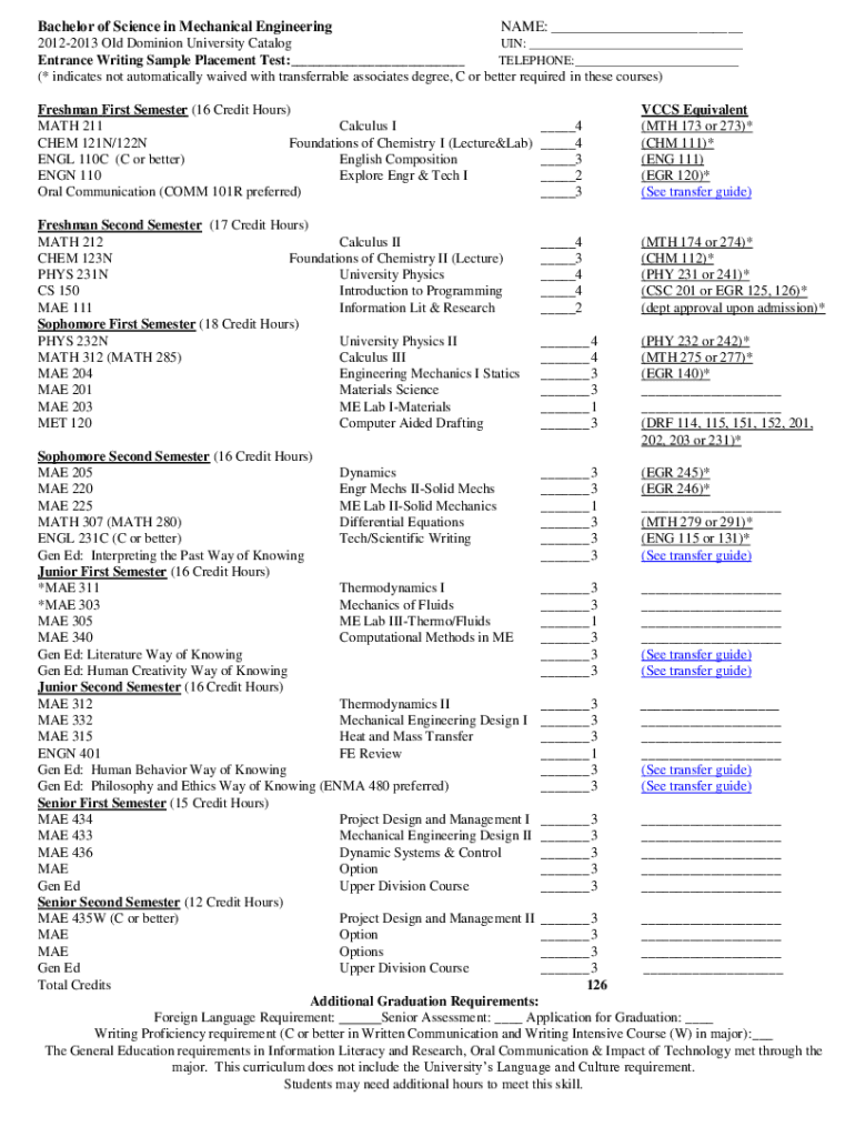 Fillable Online Fillable Online Electronic Capacity Control - Milton ...