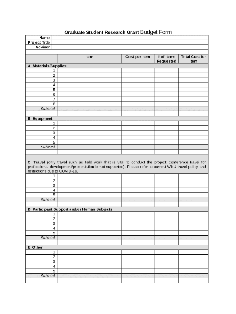 Graduate Student Research Grant Budget Name Project ... Doc Template | pdfFiller