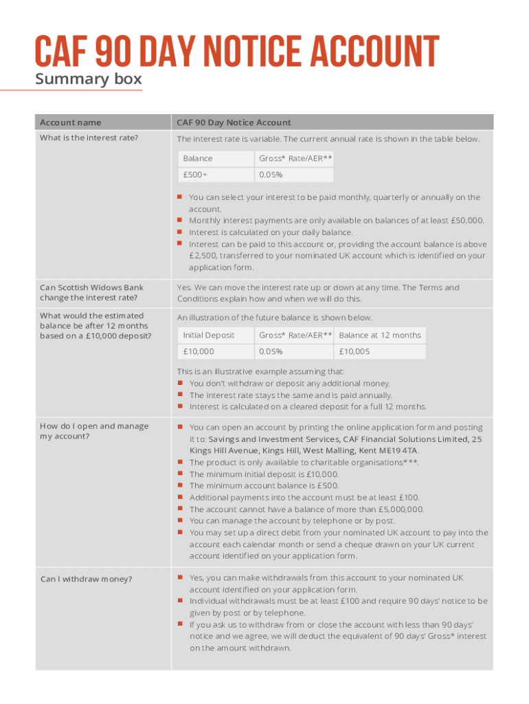 Fillable Online Contact us about the CAF 90 Day Notice Account for ...