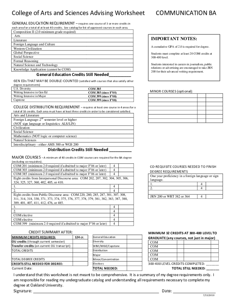 Fillable Online College of Arts and Sciences Advising Worksheet ... Fax ...