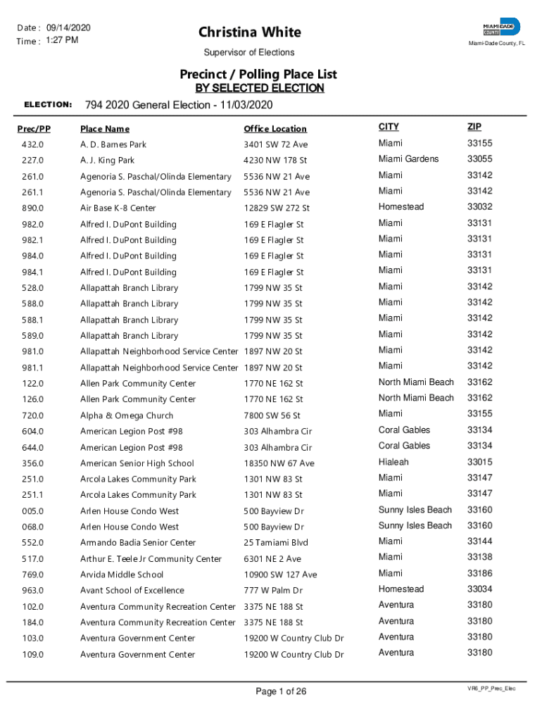 Fillable Online Miami-Dade County - Sample Ballots Fax Email Print ...