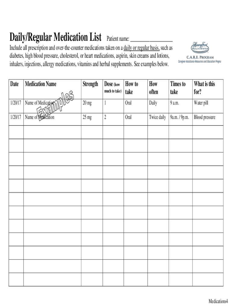 Fillable Online Medications for End-stage Renal Disease (ESRD) Fax Email Print - pdfFiller