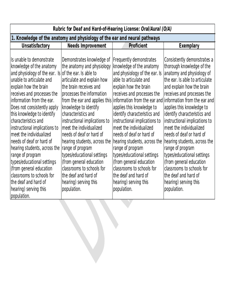 Rubric for Deaf and Hard-of-Hearing License: Oral/Aural (O/A) Doc ...