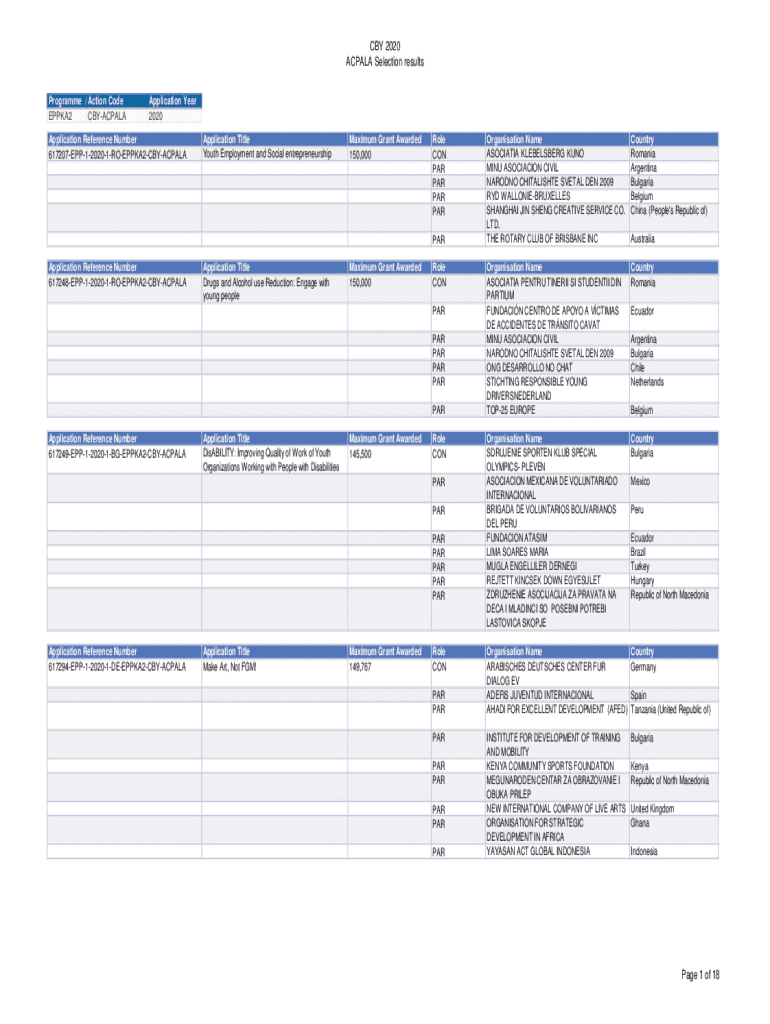 Fillable Online eacea ec europa ACC ACTP Sample Application - ICF - International Coach ... Fax ...