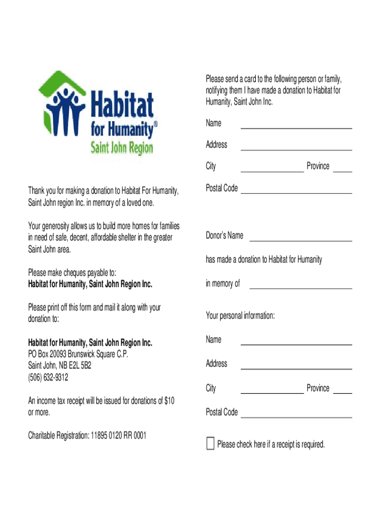 Fillable Online Proper Etiquette for Signing a Greeting CardSynonym Fax ...