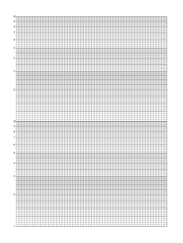 Fillable Online Logarithmic Double Y Axis Graph Paper Fax Email Print ...