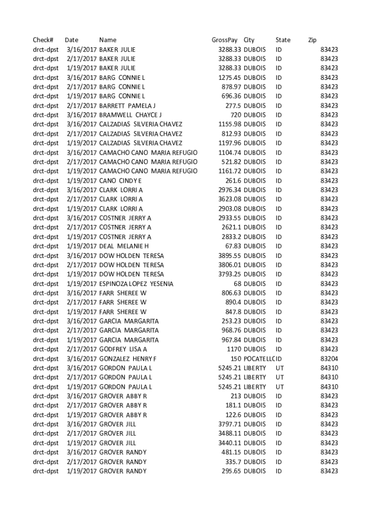 Fillable Online images pcmac Check# Date Name GrossPay City State Zip ...