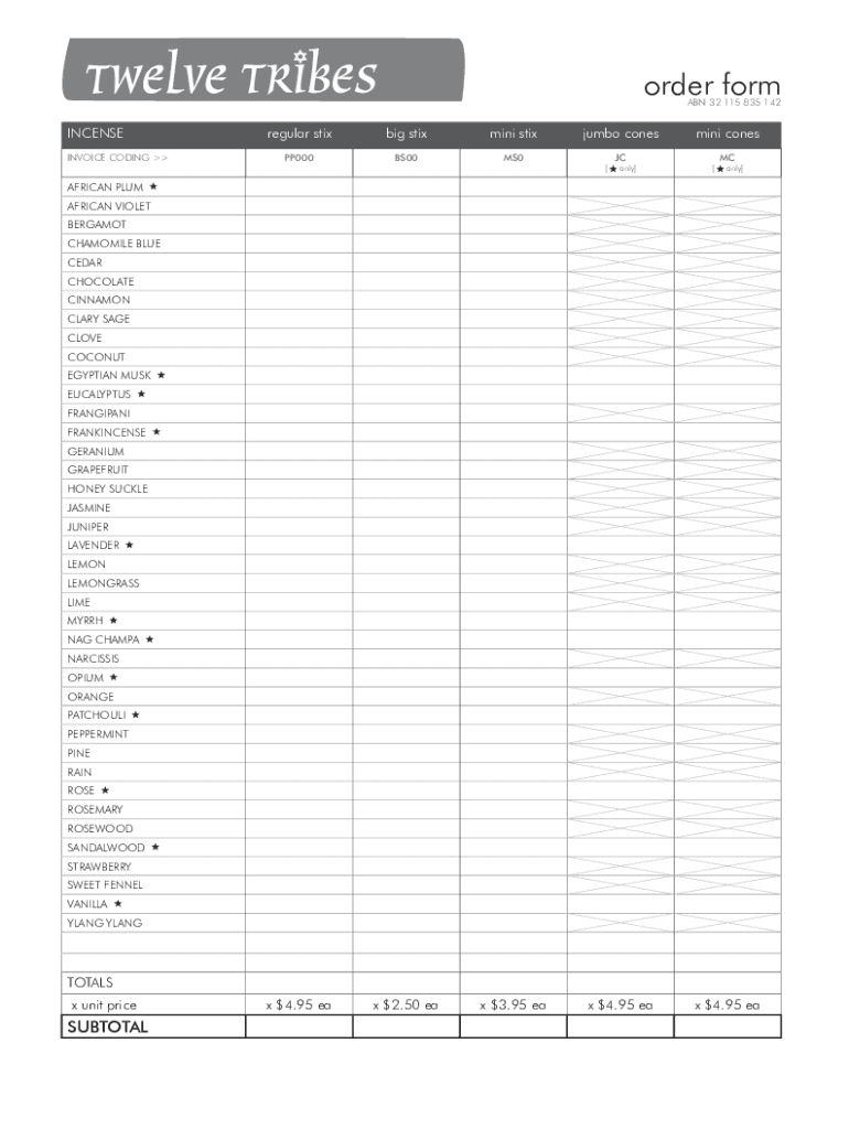 Fillable Online ABN Tax Invoice - InvoicingTemplate.com Fax Email Print ...