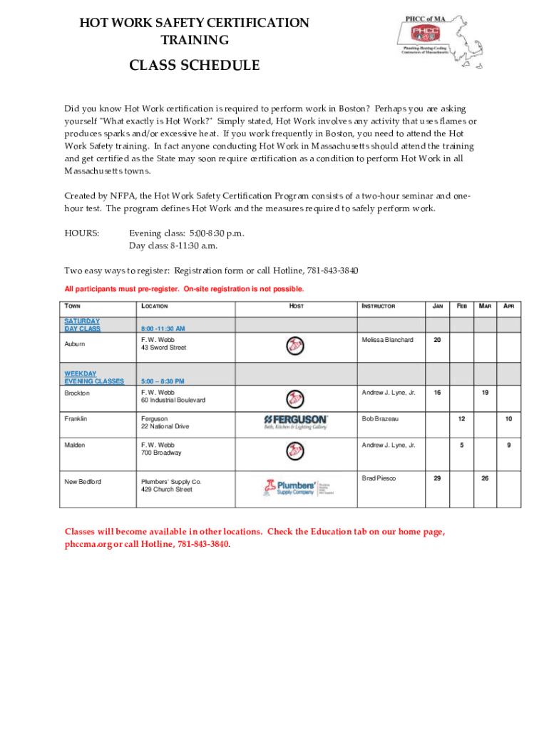 Fillable Online Hot Work Safety Certificate Online Training - NFPA ...
