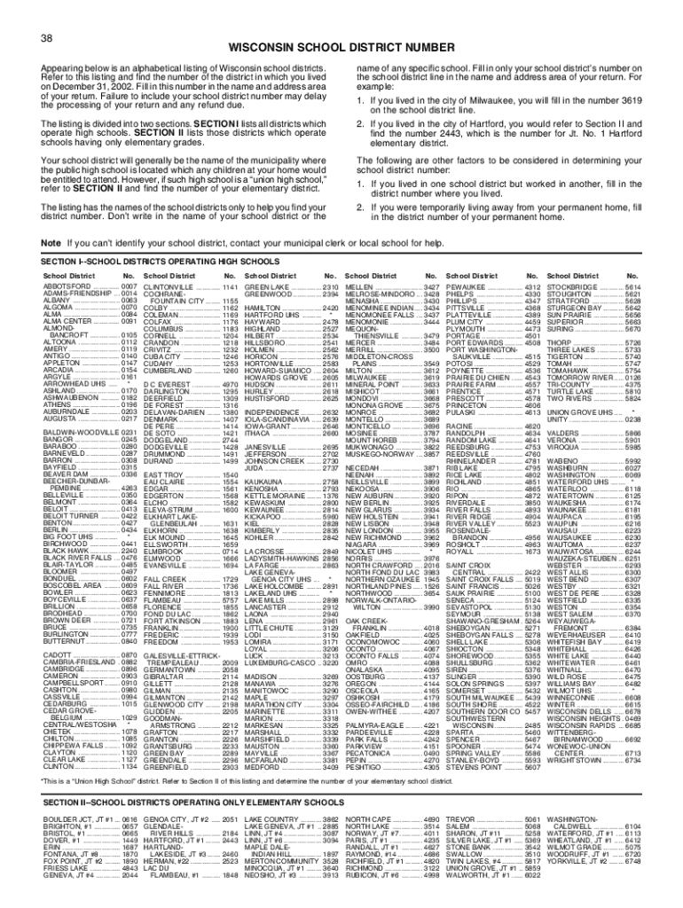 Fillable Online School District Boundary Maps - University of Wisconsin ...