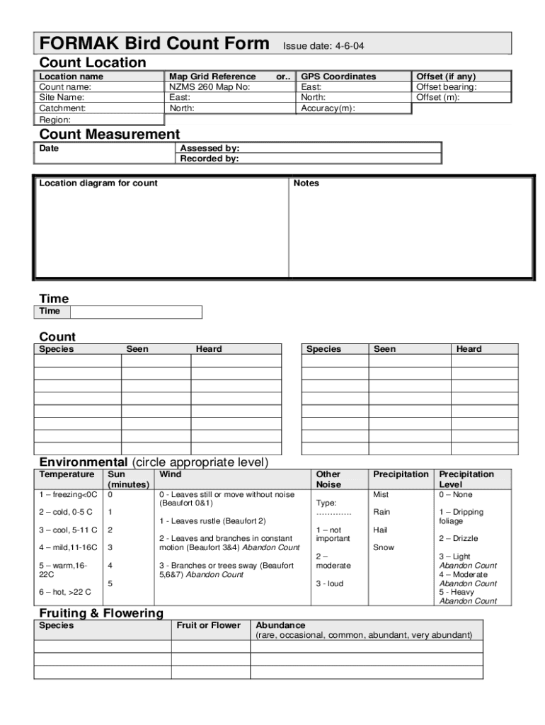 Fillable Online NZMS 260 Map Sheets - National Topographic OfficeNew ...