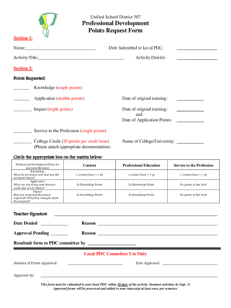 Fillable Online PDC Point Form revised Fax Email Print - pdfFiller