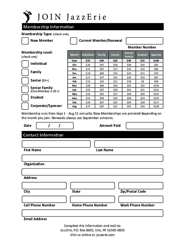 Fillable Online Updated PDF Membership Application Now ... - Today's ...
