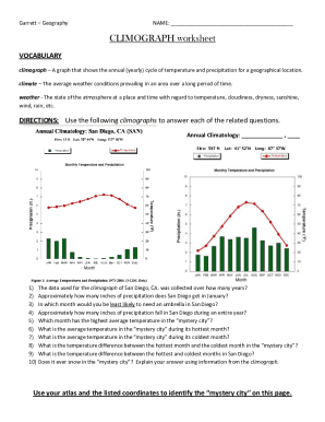 Climograph - Fill Online, Printable, Fillable, Blank | pdfFiller