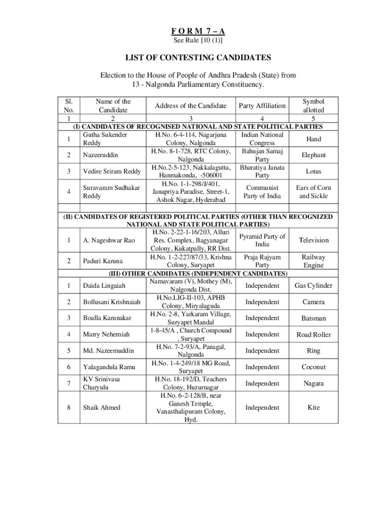 Fillable Online FORM-7 A See Rule 10 (1)List of Contesting Candidates ...