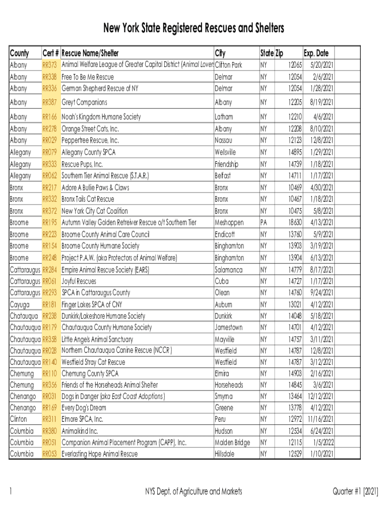 Fillable Online agriculture ny Recordkeeping Forms - Occupational Safety and Health ... Fax ...