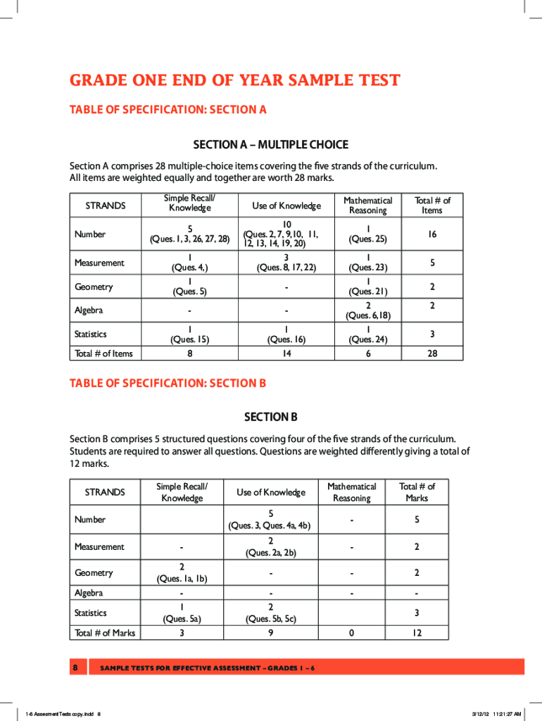 Fillable Online Sample Admission Test For Grade 1 - Exam Answers Free ...