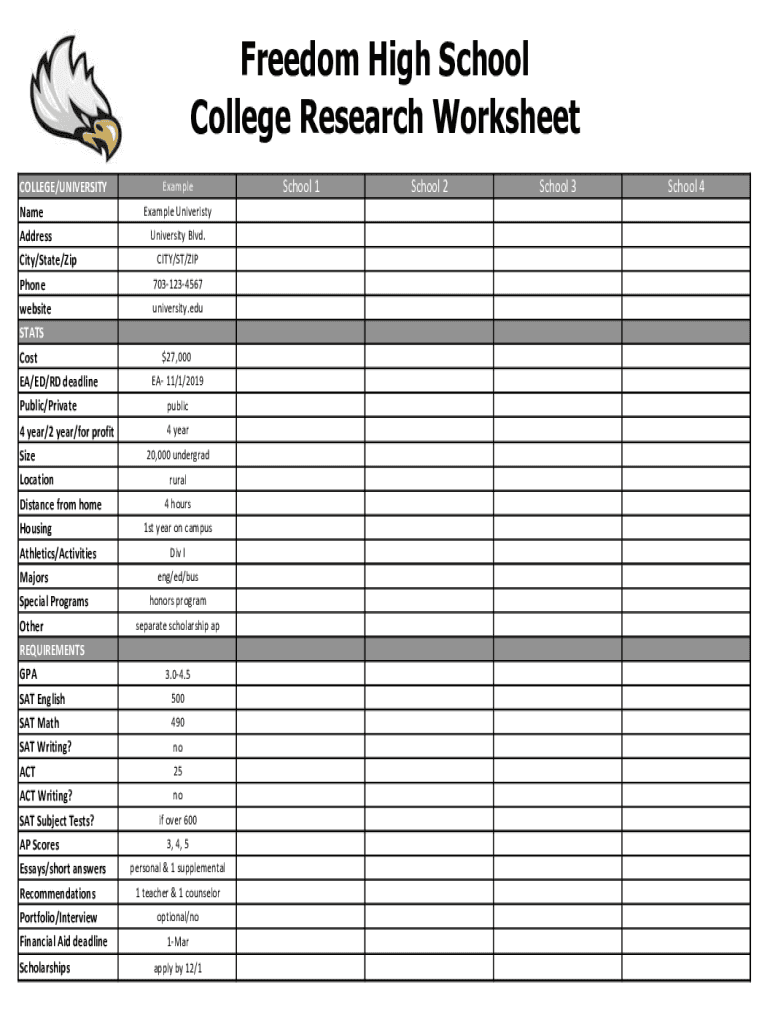 Printable College Research Worksheet - Fill Online, Printable, Fillable ...