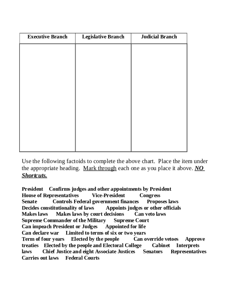Branches of Government Worksheet.doc - Executive Branch ... Doc ...