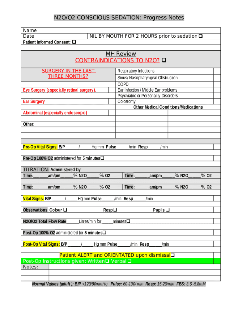 Nitrous Oxide Dental Note Template Doc Template PdfFiller