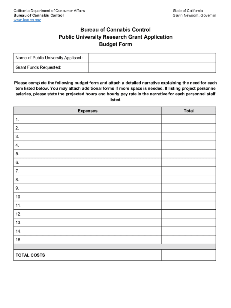 Fillable Online Public University Research Grant Application Budget ...